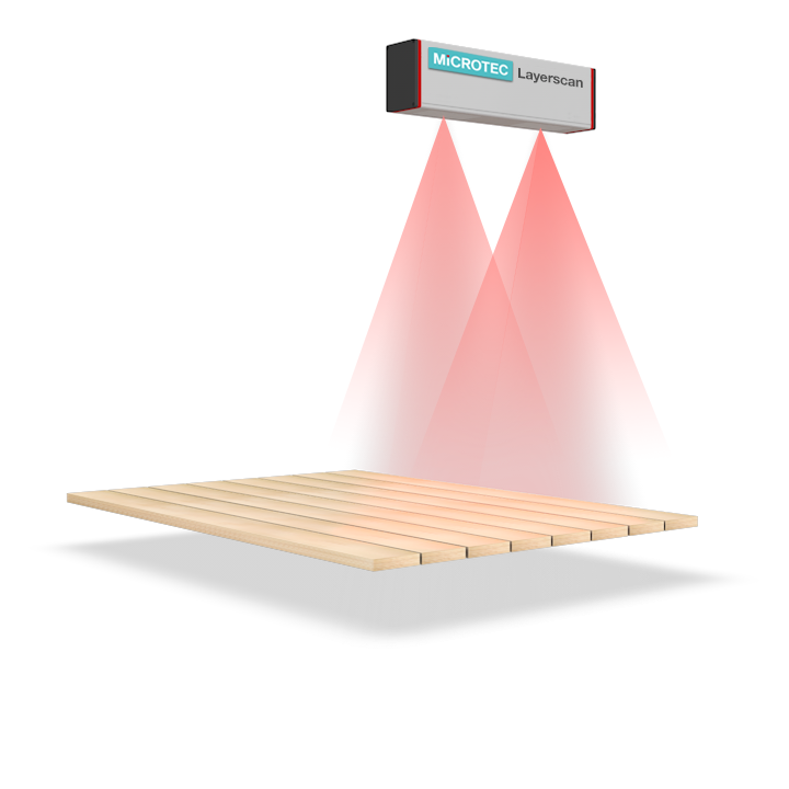 MiCROTEC - Layerscan