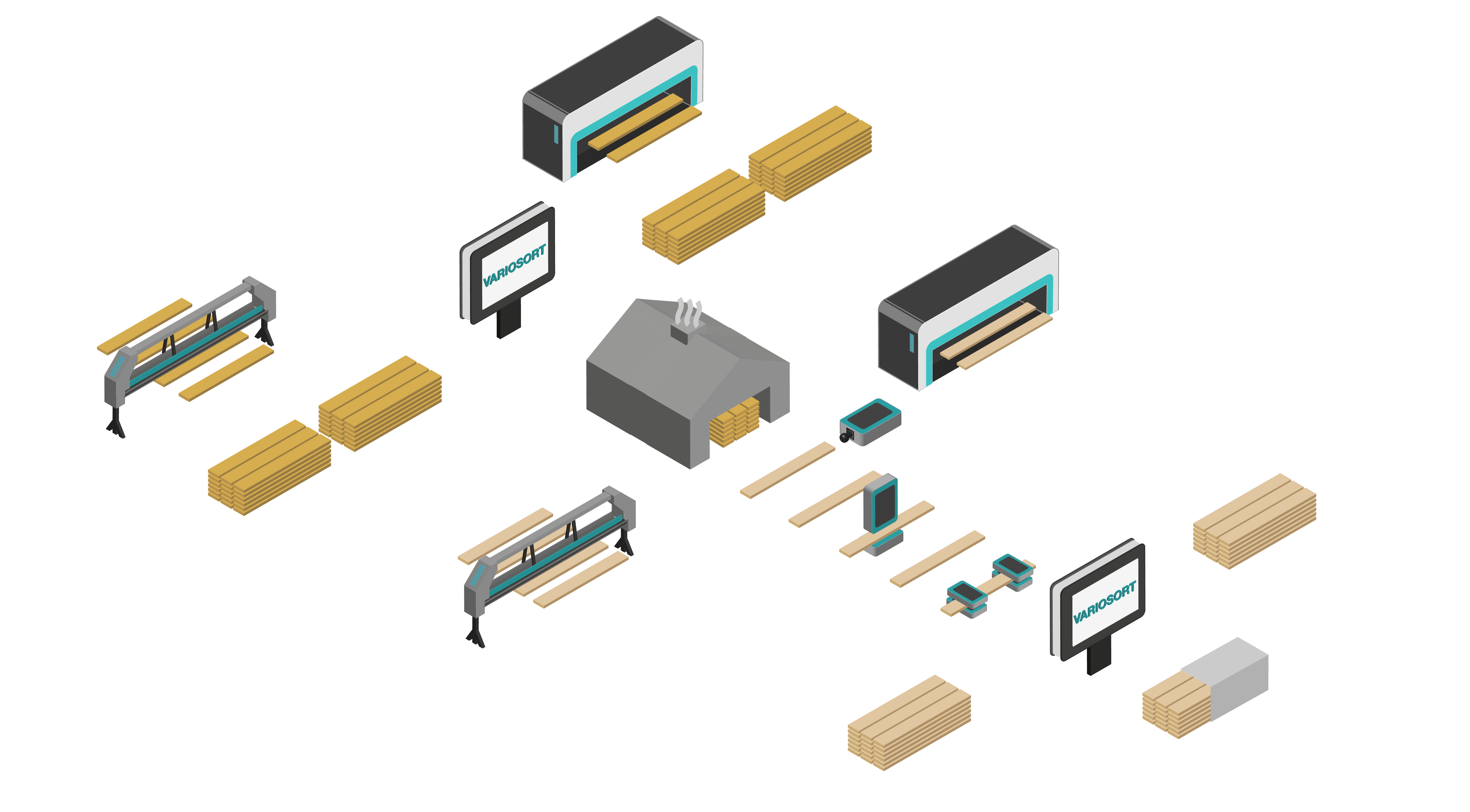 MiCROTEC - Green & Dry mill